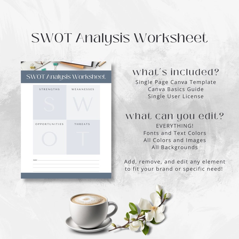 SWOT Analysis Coaching Worksheet Course Worksheet Canva - Etsy