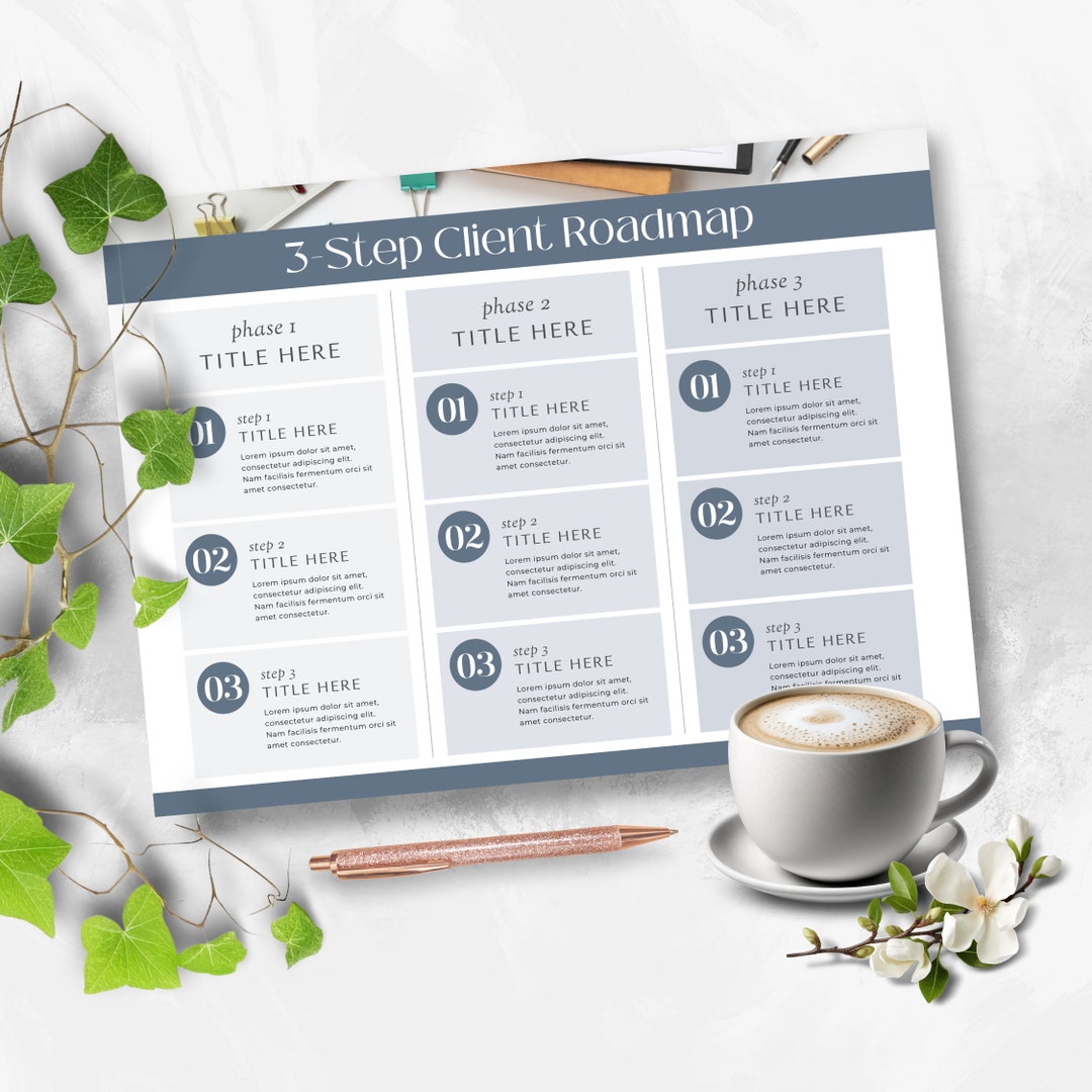 3-step Client Roadmap Coaching Roadmap Course Roadmap - Etsy