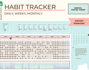 Habit Tracker Google Sheet | Daily, Weekly, Monthly | Plan and Review ...