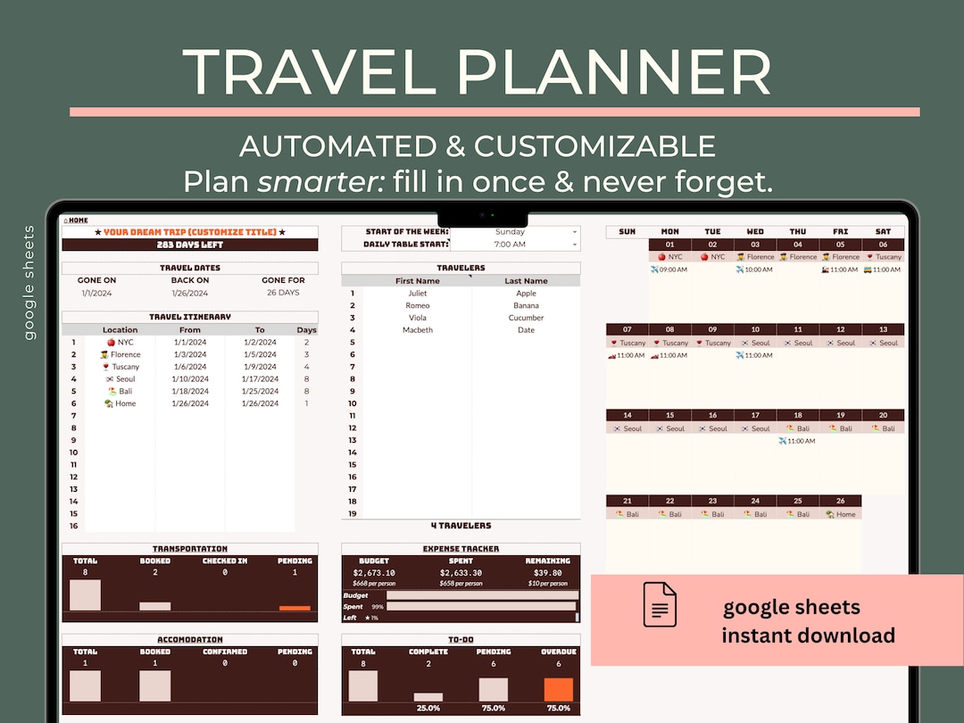 Customizable Travel Planner Organizer for Vacation Holiday Template ...