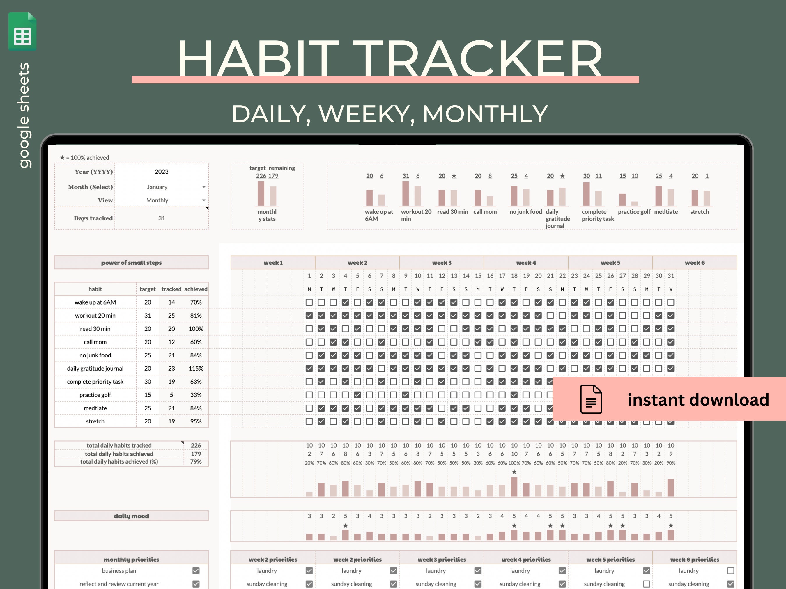 Habit Tracker Google Sheet Daily Weekly Monthly Plan and - Etsy