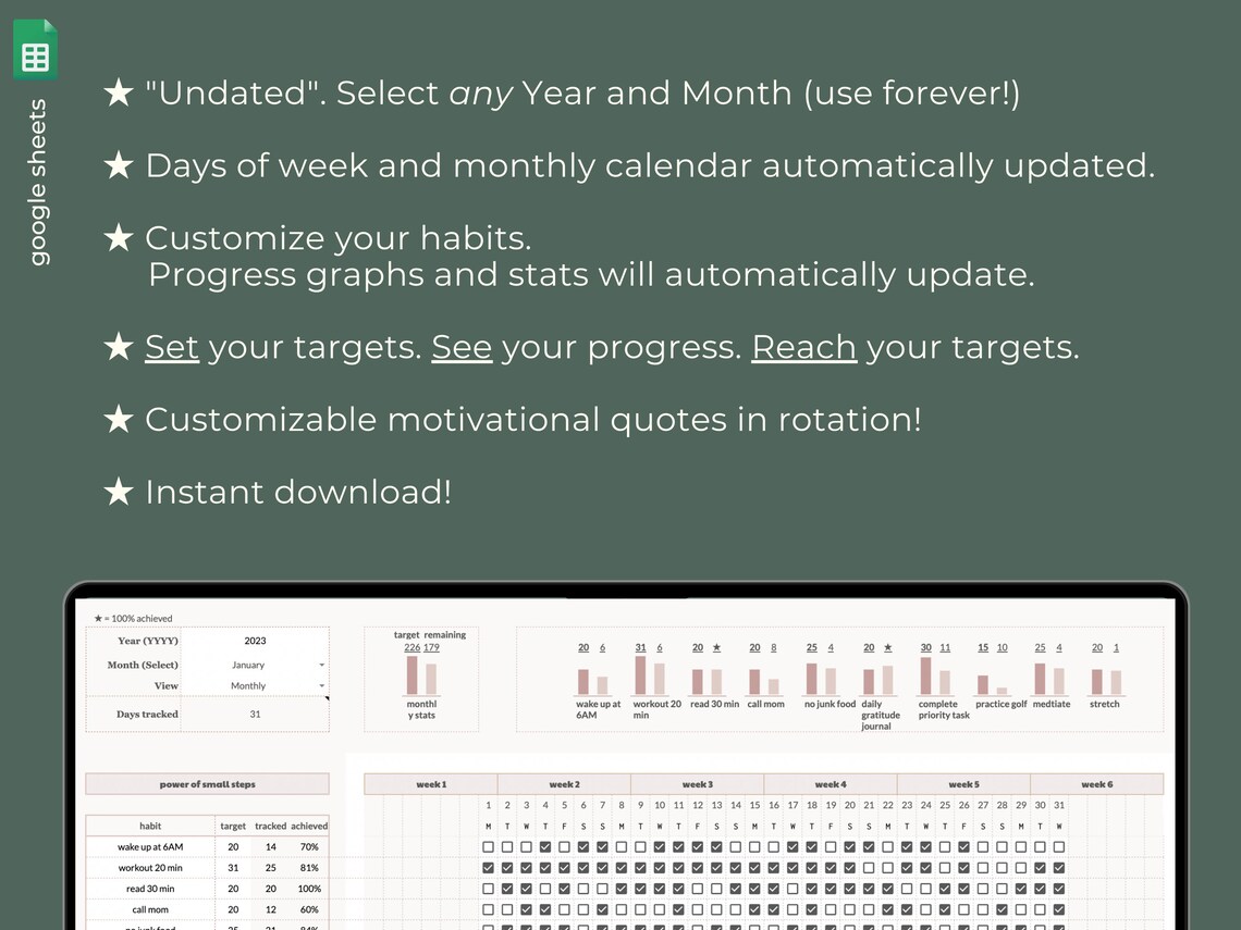 Habit Tracker Google Sheet | Daily, Weekly, Monthly | Plan and Review ...