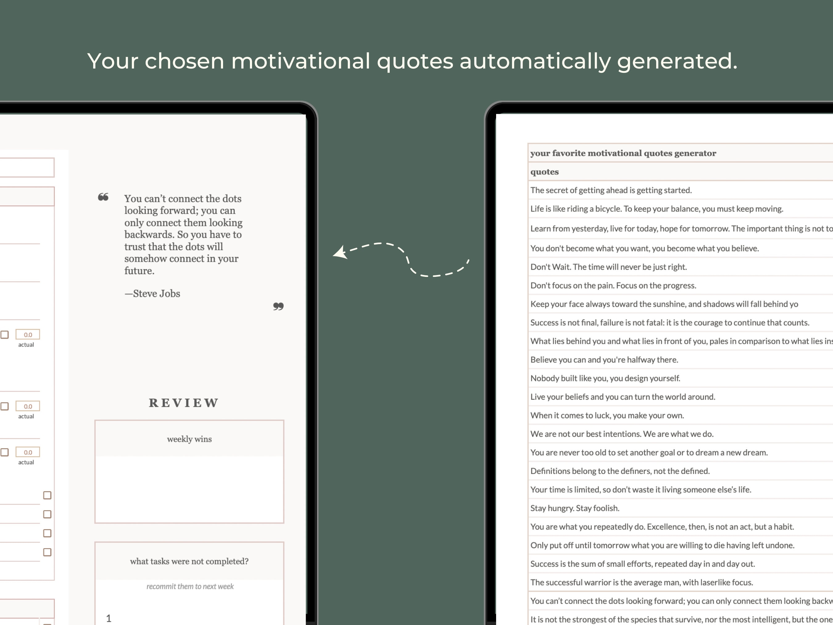 Customizable Planner Google Sheets | Productivity | Annual, Monthly ...