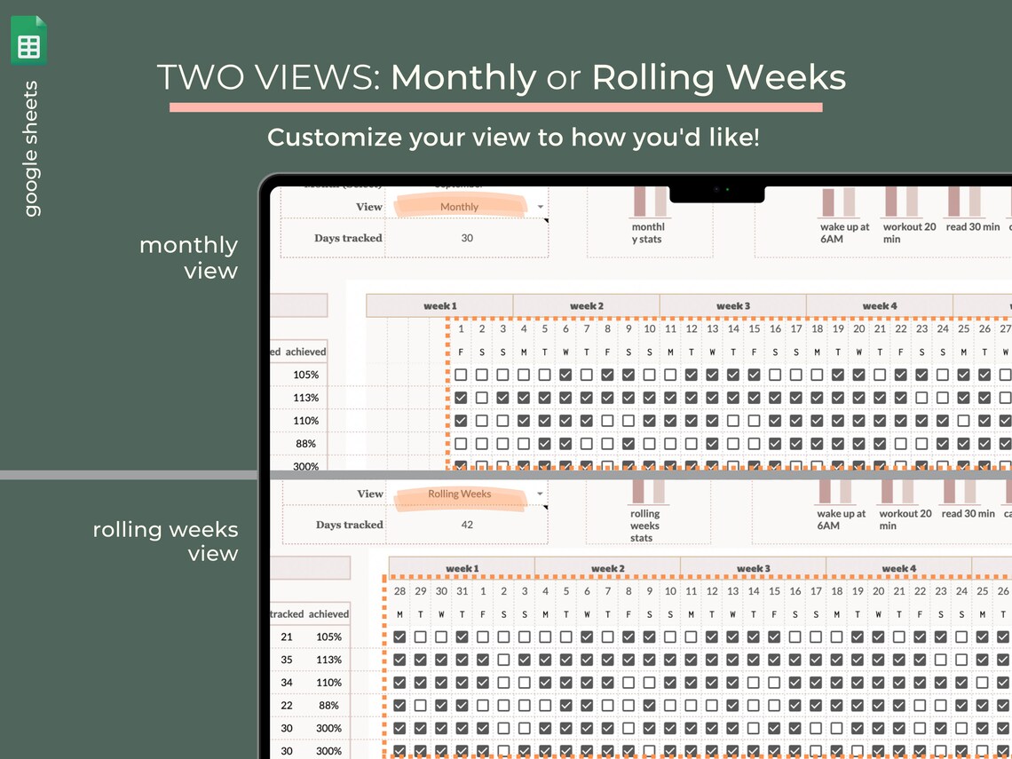 Habit Tracker Google Sheet | Daily, Weekly, Monthly | Plan and Review ...