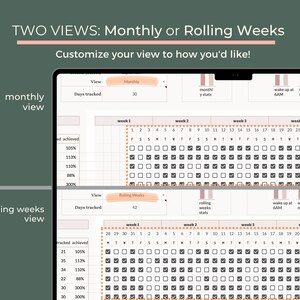 Habit Tracker Google Sheet | Daily, Weekly, Monthly | Plan and Review ...