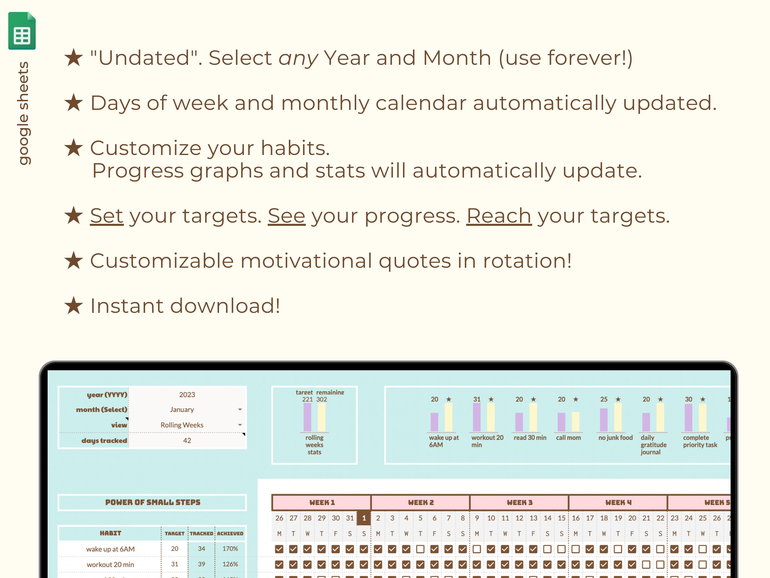 Habit Tracker Google Sheet | Daily, Weekly, Monthly | Plan and Review ...