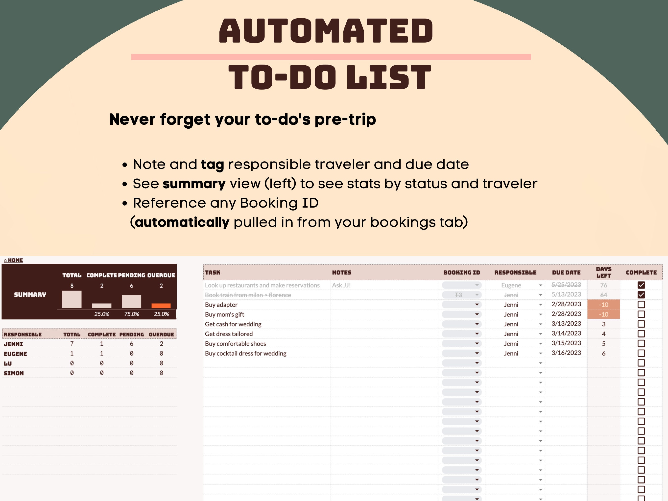 Customizable Travel Planner Organizer for Vacation Holiday Template ...