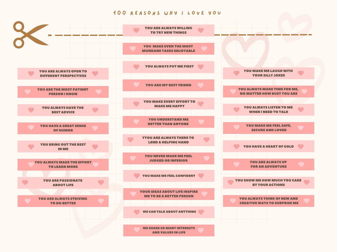 100 Reasons Why I Love You Printable, Love Jar, Gift for Significant ...