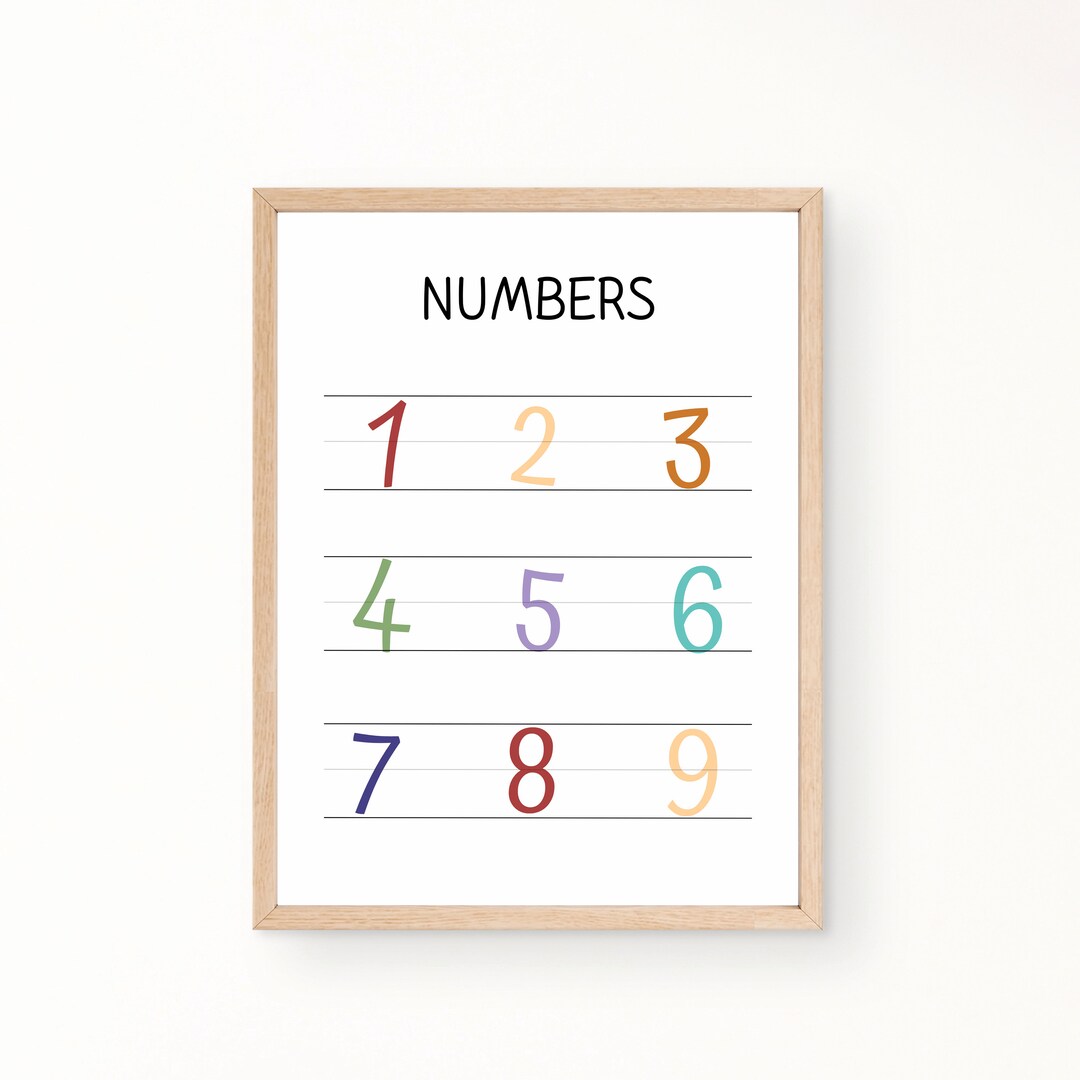 123 Print, Number Poster, Educational Print, Playroom Printables ...