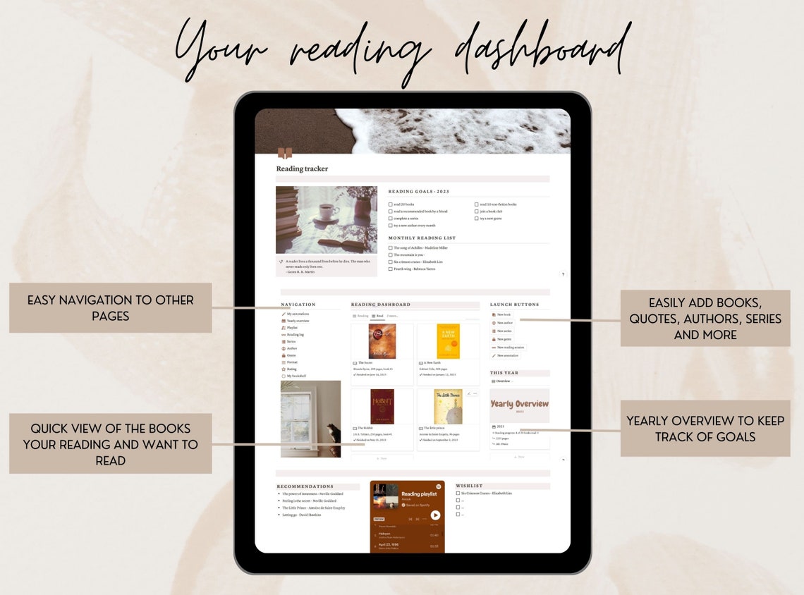 2024 Digital Notion Reading Tracker Template I Reading Log Journal I Digital Library I Aesthetic ...