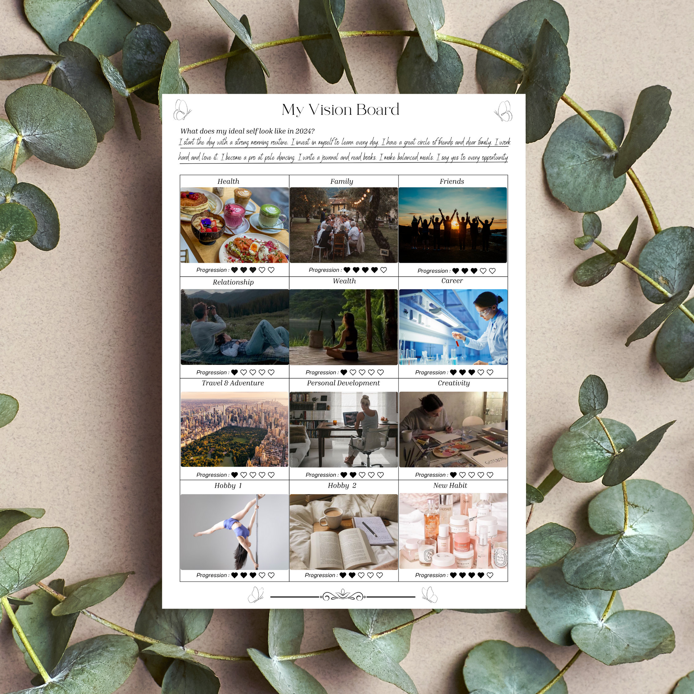 2024 Progression Vision Board, Editable Canva Vision Board, 2024 Vision ...