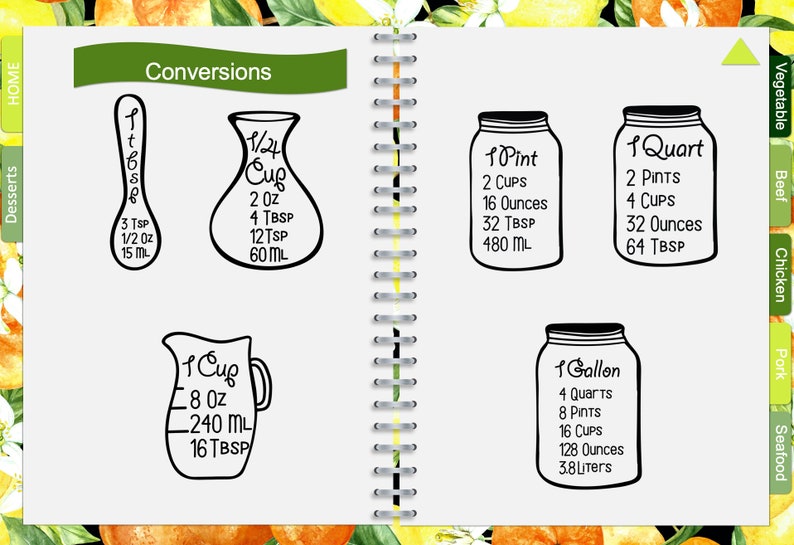 Lemon + Lime Digital Recipe Journal - Etsy