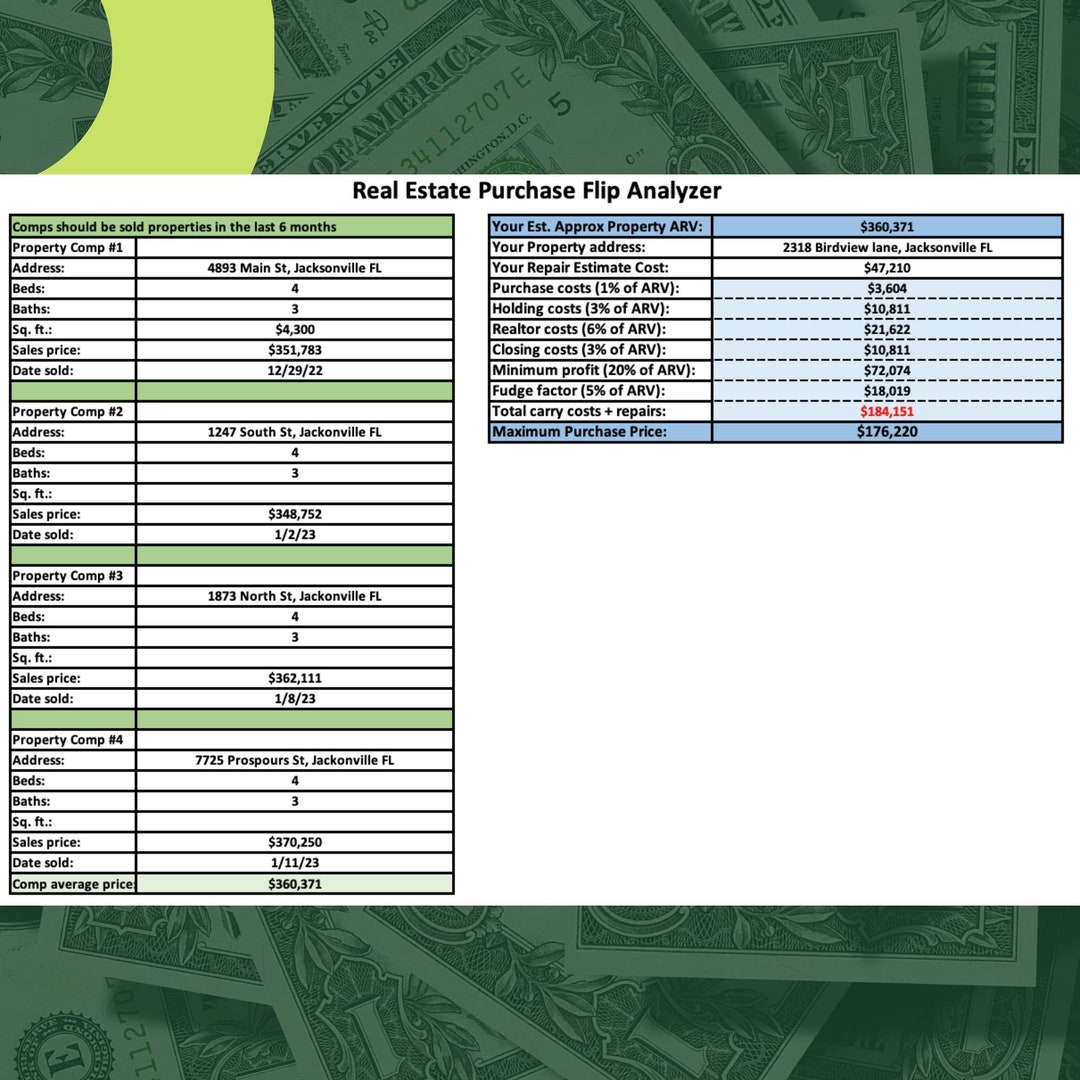 Real Estate Purchase ARV Comp Investor Calculator Spreadsheet Etsy