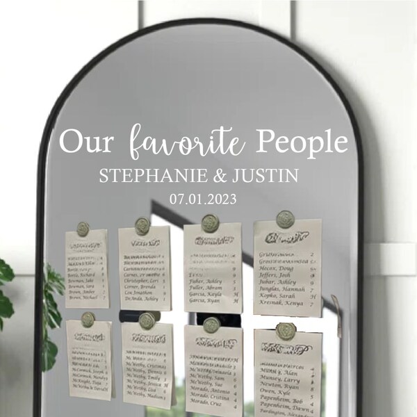 Seating Chart Decals - Etsy