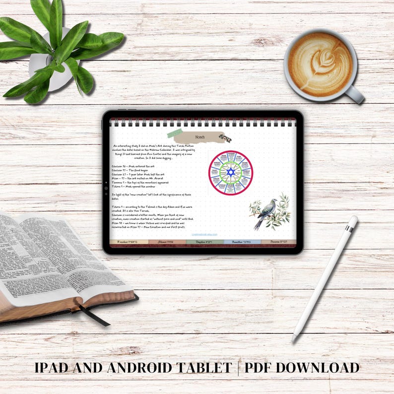 Torah Portions, Bible Study, Digital Planner, Messianic Believers ...