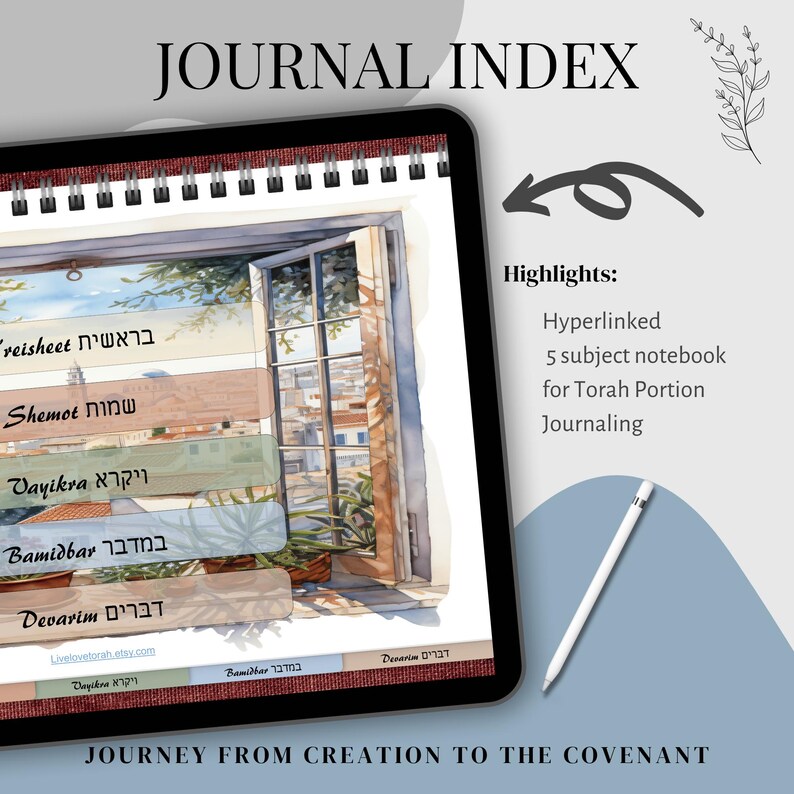 Torah Portions, Bible Study, Digital Planner, Messianic Believers ...