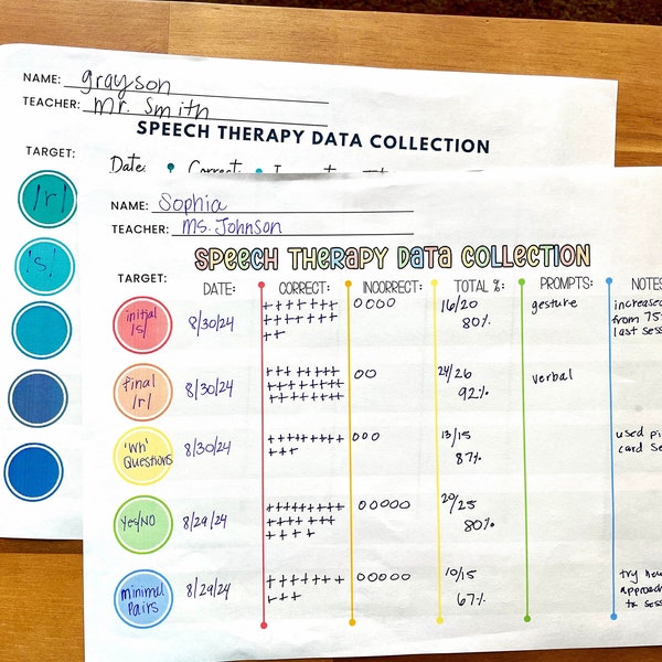 Printable Collection - Etsy