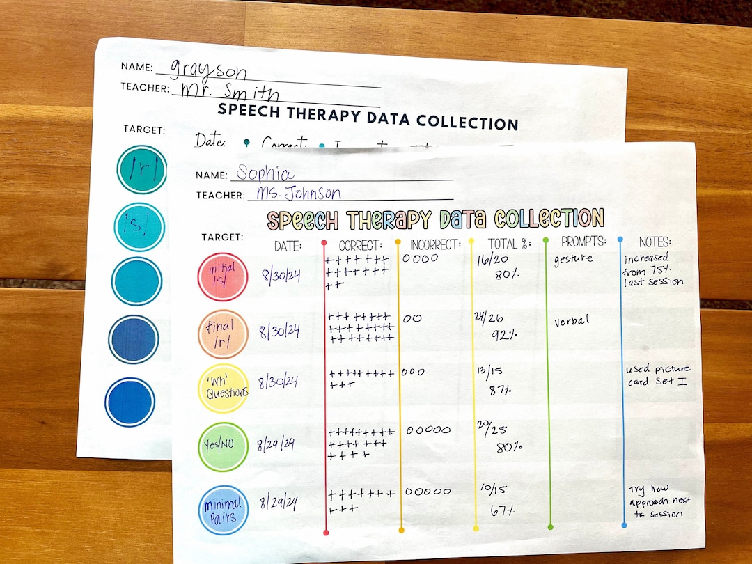 Speech Therapy Data Sheet for SLP Data Collection Sheet Printable ...