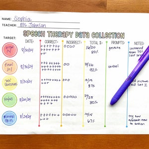 Speech Therapy Data Sheet for SLP Data Collection Sheet Printable ...
