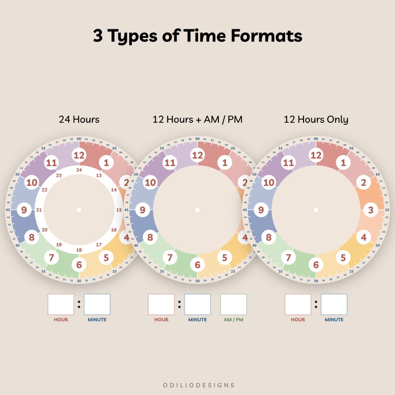 Telling Time Clock Printable Montessori Learning Tell Time for ...