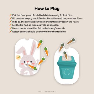 Feeding Bunny Flisat Insert Trofast Bin Lid Printable Easter Rabbit ...