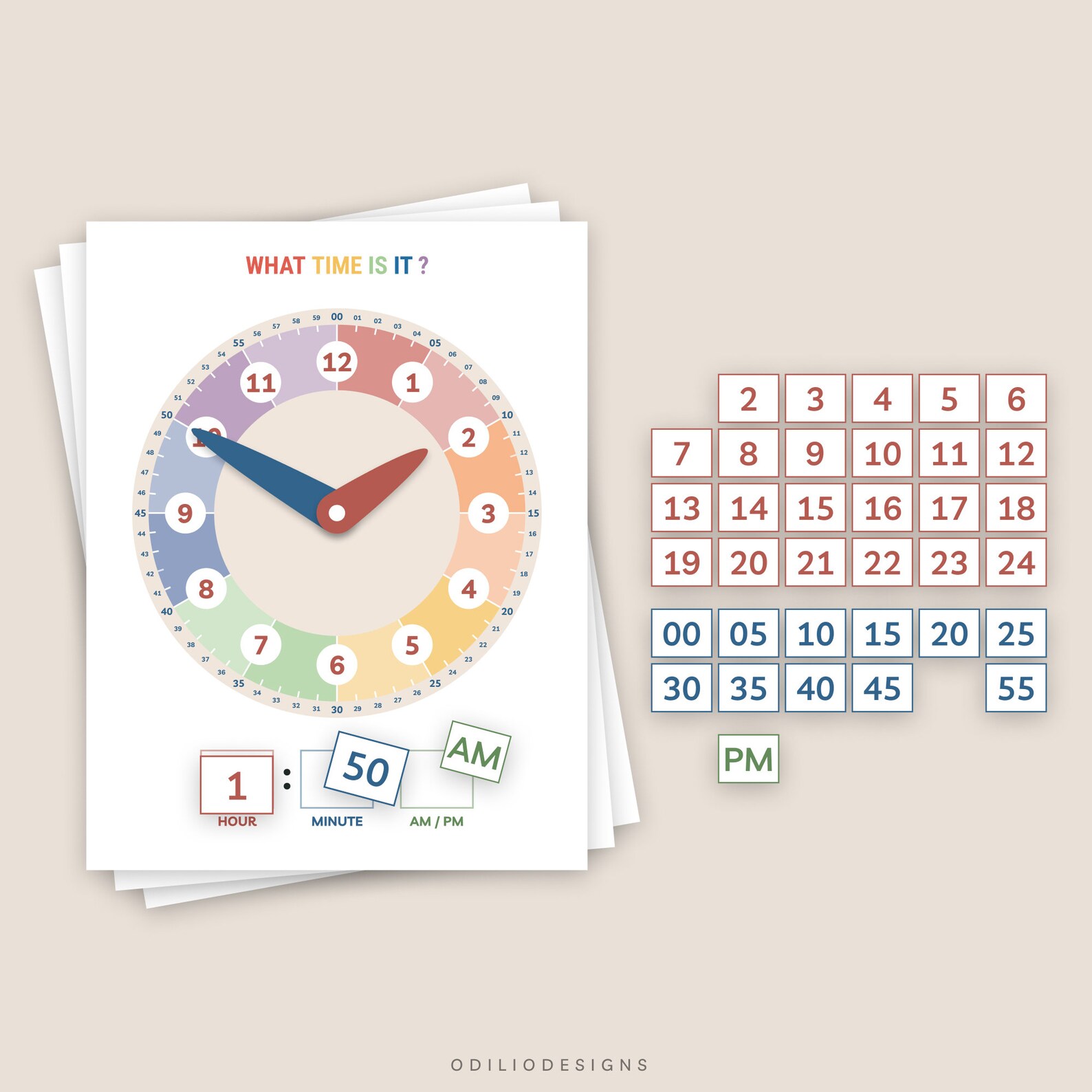 Telling Time Clock Printable Montessori Learning Tell Time for ...