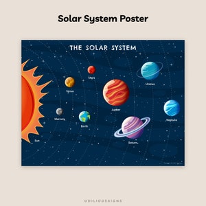 Kids Solar System Printable Planets Matching Activity for Kindergarten ...