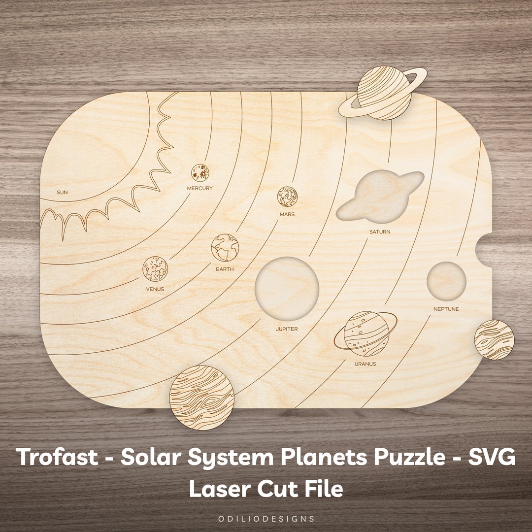 Flisat Solar System Trofast Bin Insert SVG Laser Cut File for Kids ...