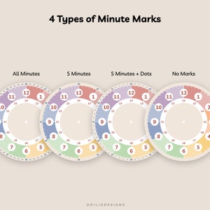 Telling Time Clock Printable Montessori Learning Tell Time for ...