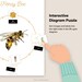 Honey Bee Life Cycle Printable Poster & Puzzle Busy Book Worksheet for ...