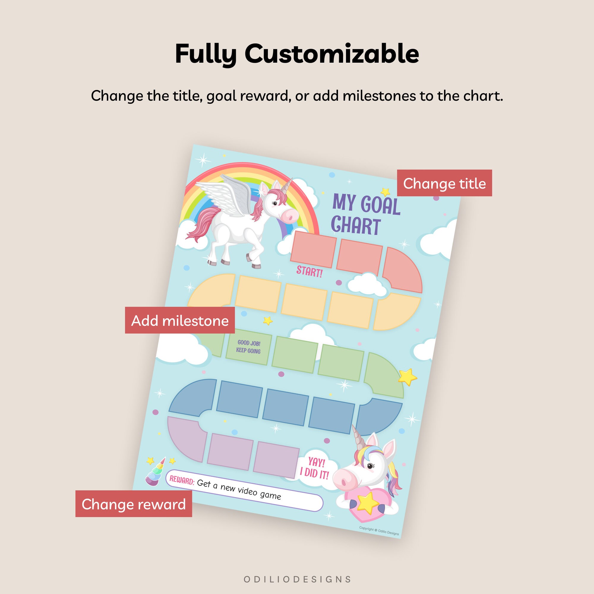 Rainbow Unicorn Goal Chart for Girls Reward Sticker Chart for Kids ...