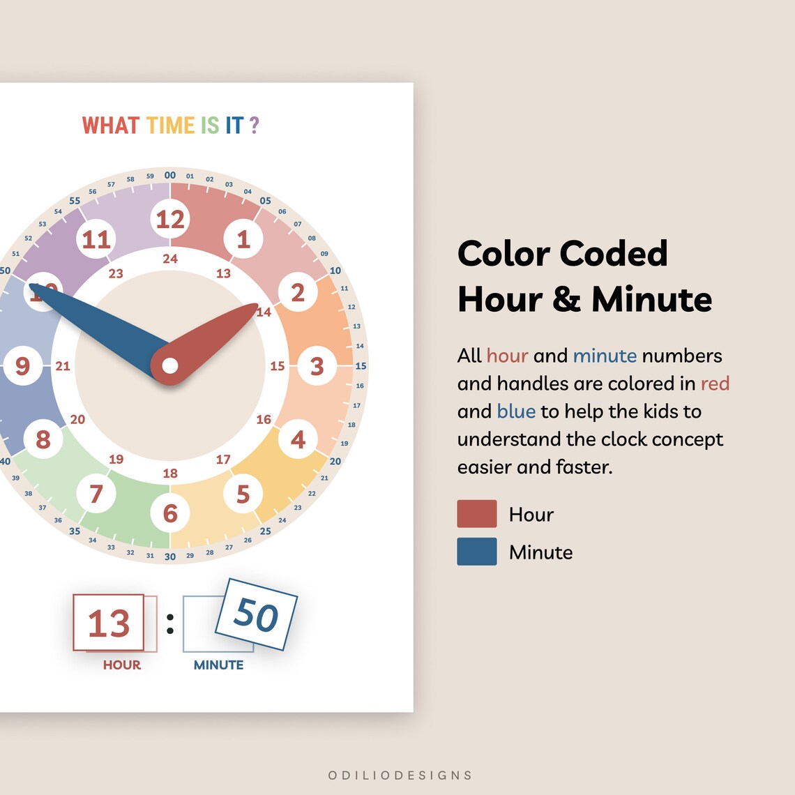 Telling Time Clock Printable Montessori Learning Tell Time for ...