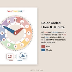 Telling Time Clock Printable Montessori Learning Tell Time for ...
