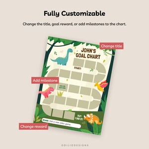 Editable Dinosaur Goal Chart for Kids Reward Sticker Chart for Potty ...