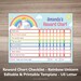 Rainbow Unicorn Reward Chart for Girls Chore Chart Printable - Etsy