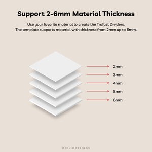 Trofast Bin Dividers SVG Template for IKEA Flisat Table Small Large ...