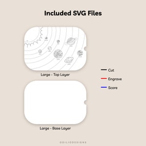 Flisat Solar System Trofast Bin Insert SVG Laser Cut File for Kids ...