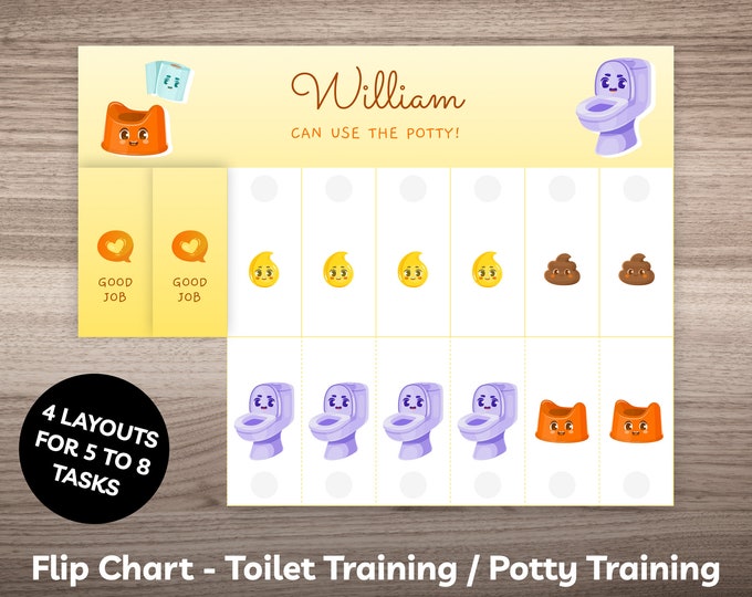 Toilet Training Potty Chart Communication Visual Board Flash Cards ...