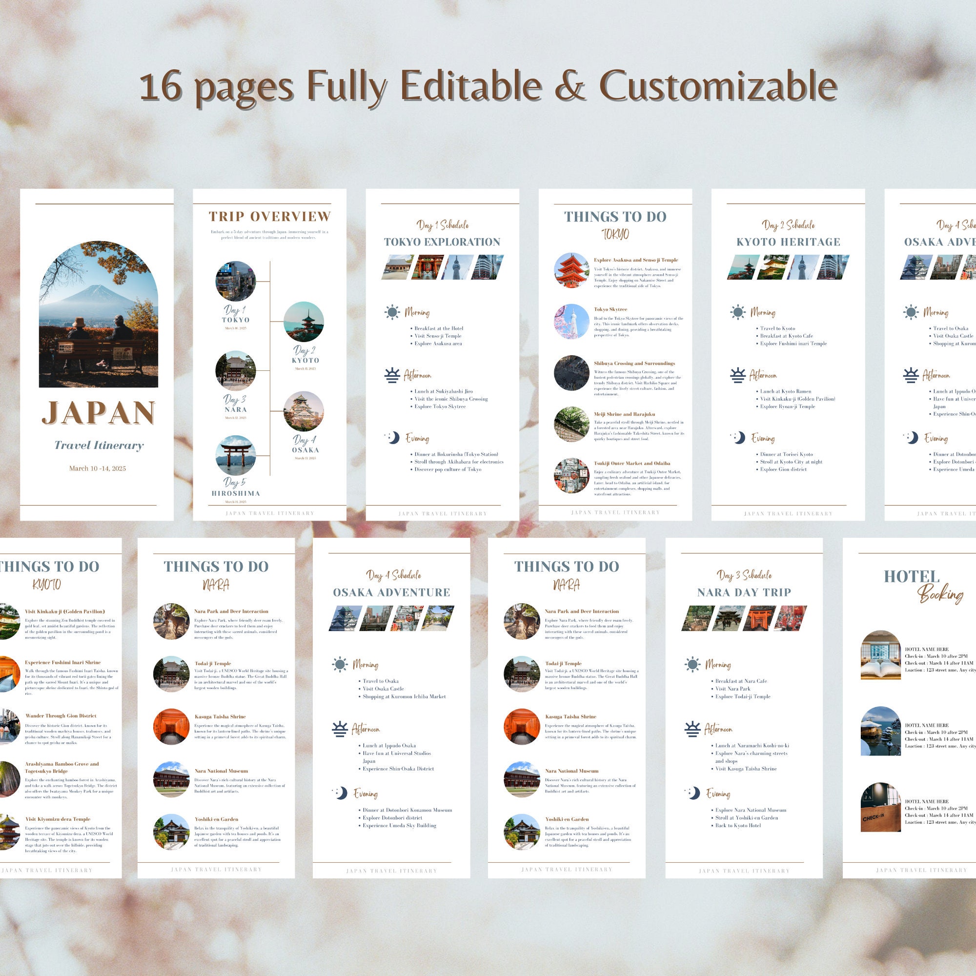 Travel Itinerary Template | Printable Travel Guide | Travel Planner ...