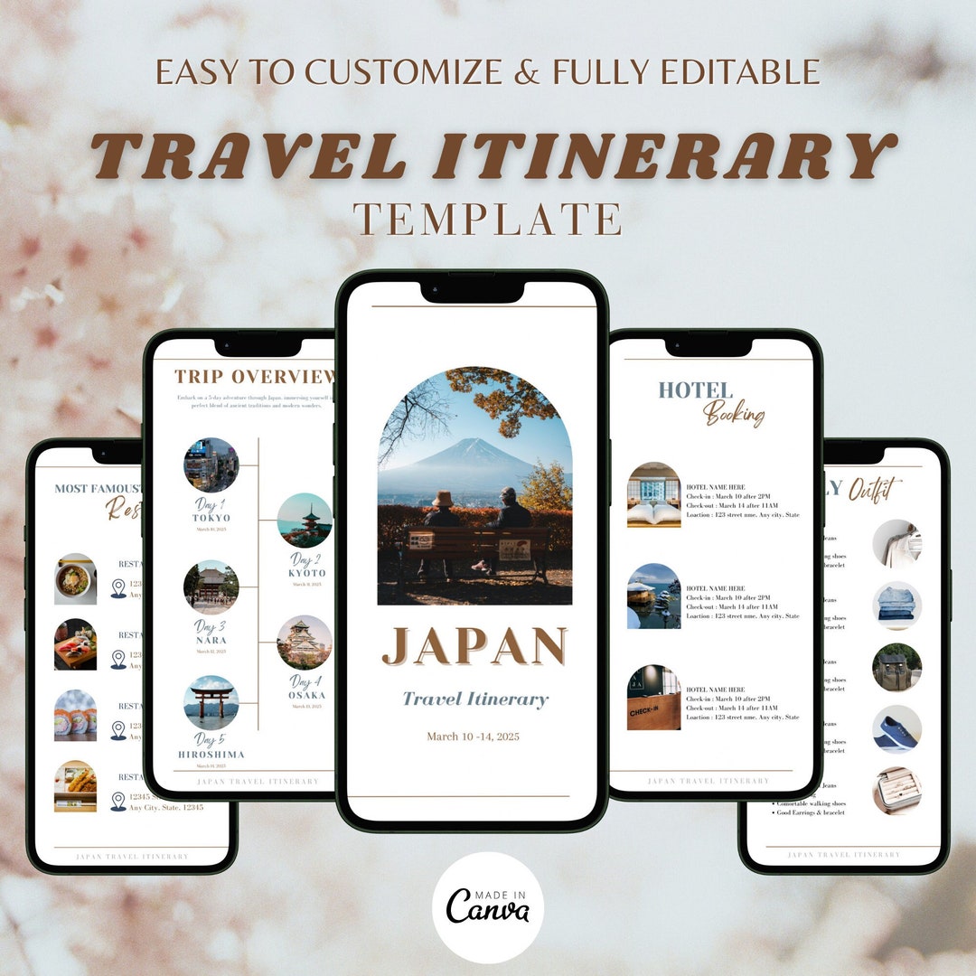 Travel Itinerary Template | Printable Travel Guide | Travel Planner ...