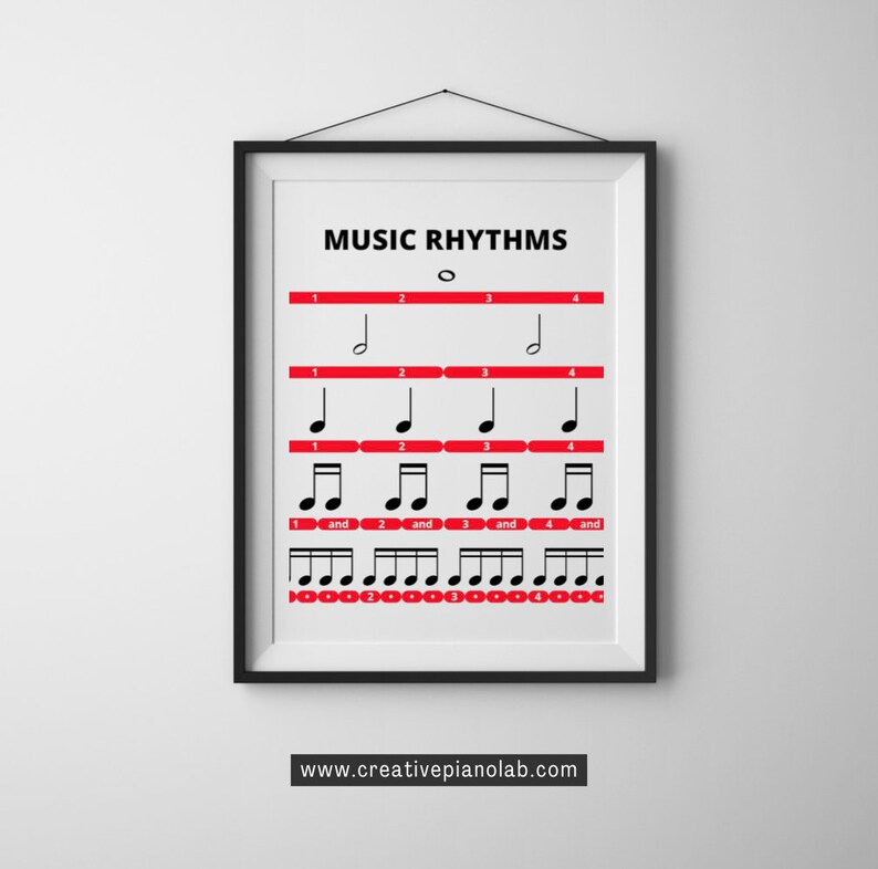 Music Note Value Chart, Note Values and Names, Beats, Rests, Notes ...