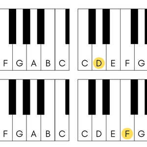 Music Notes Cards -two Sided-find a Note on a Keyboard and Identify It ...