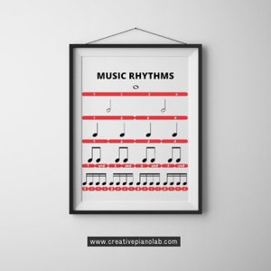 Music Note Value Chart, Note Values and Names, Beats, Rests, Notes ...