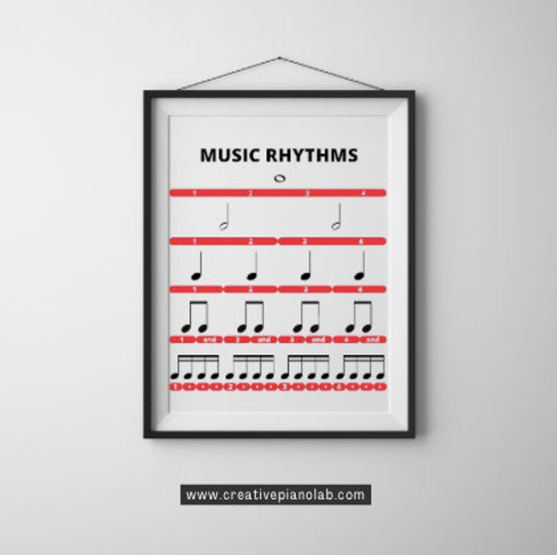 Music Note Value Chart, Note Values and Names, Beats, Rests, Notes ...