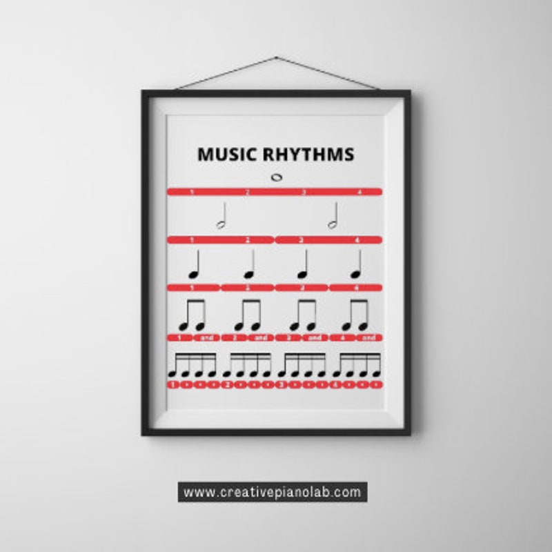 Music Note Poster - Etsy