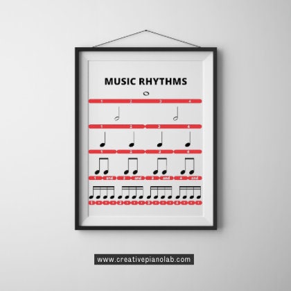 Music Note Value Chart, Note Values and Names, Beats, Rests, Notes ...