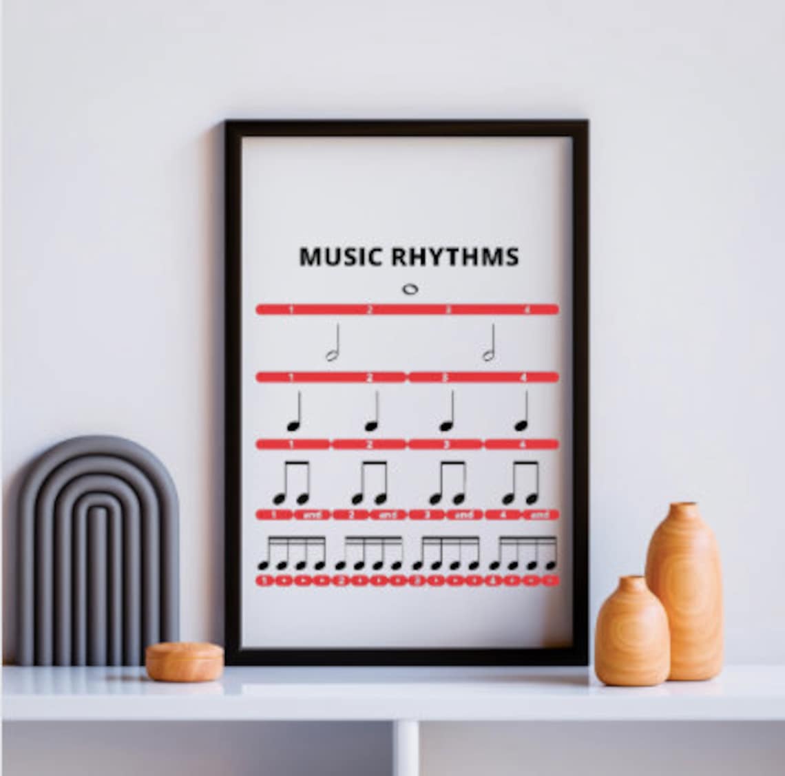 Music Note Value Chart, Note Values and Names, Beats, Rests, Notes ...