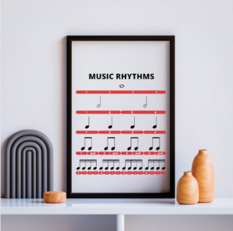 Music Note Value Chart, Note Values and Names, Beats, Rests, Notes ...
