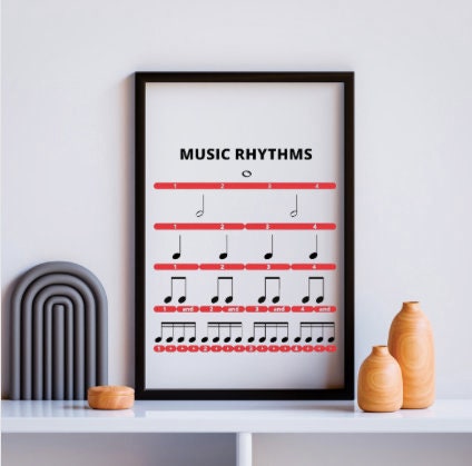 Music Note Value Chart, Note Values and Names, Beats, Rests, Notes ...