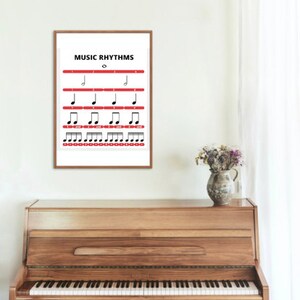 Music Note Value Chart, Note Values and Names, Beats, Rests, Notes ...